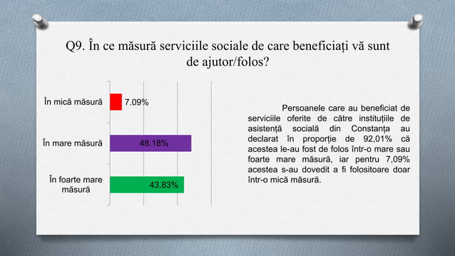 constanta servicii sociale.pptx