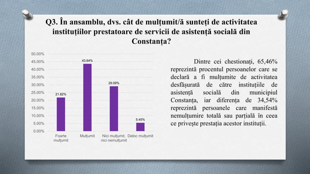constanta servicii sociale.pptx