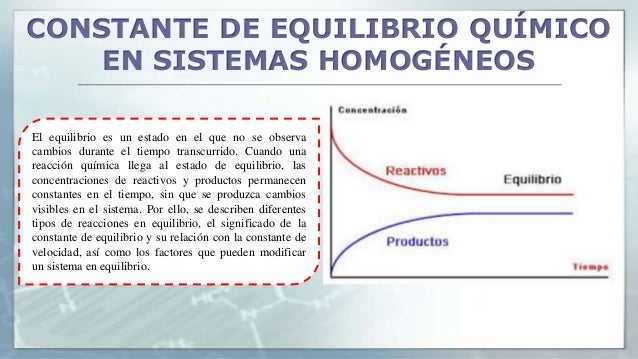 Constante de equilibrio químico en sistemas homogéneos