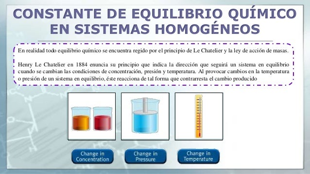 Constante de equilibrio químico en sistemas homogéneos