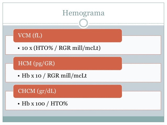 Hemograma Hcm
