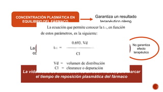 CONSTANTES FARMACOCINÉTICOS LISTO.ppt