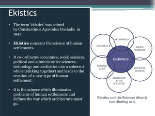Constantinos apostolou doxiadis | PPTX