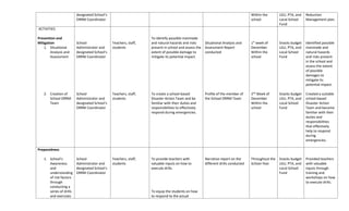 Constantino SCHOOL DRRM PLAN which focuses how the ensure safety and ...