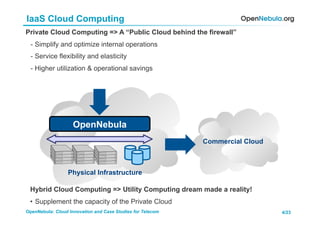 Constantino vazquez open nebula cloud case studies | PPT