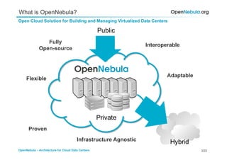 OSDC 2012 | OpenNebula Open Source Toolkit for DataCenter Virtualization by Constantino Vázquez ...