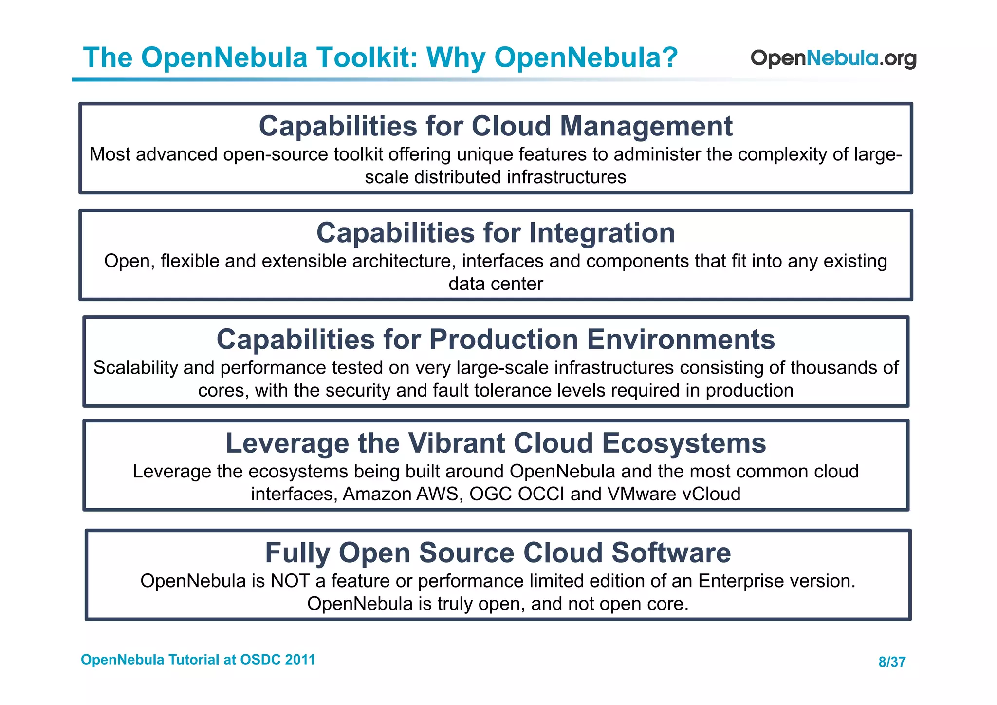 OSDC 2012 | OpenNebula Tutorial by Constantino Vazquez Blanco | PDF