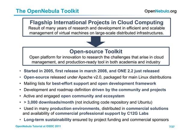 OSDC 2012 | OpenNebula Tutorial by Constantino Vazquez Blanco | PPT