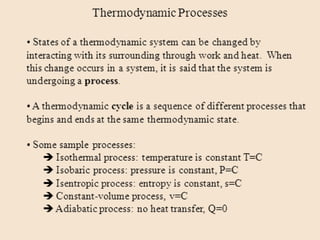 Constant pressure process | PPTX | Physics | Science