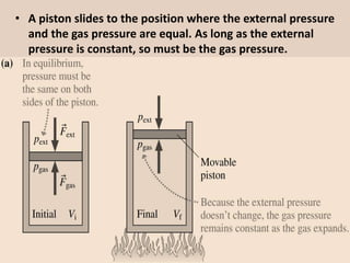 Constant pressure process | PPTX | Physics | Science