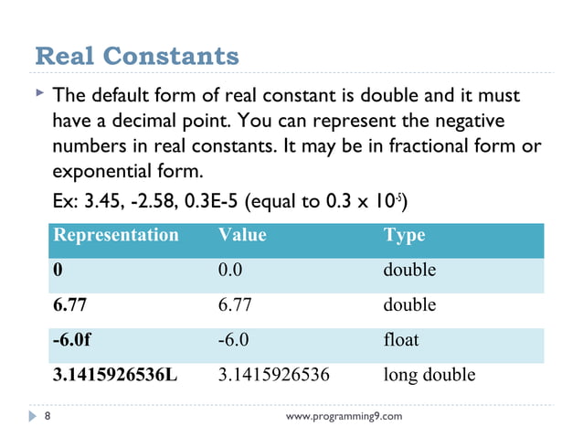 Constants in C Programming | PPT