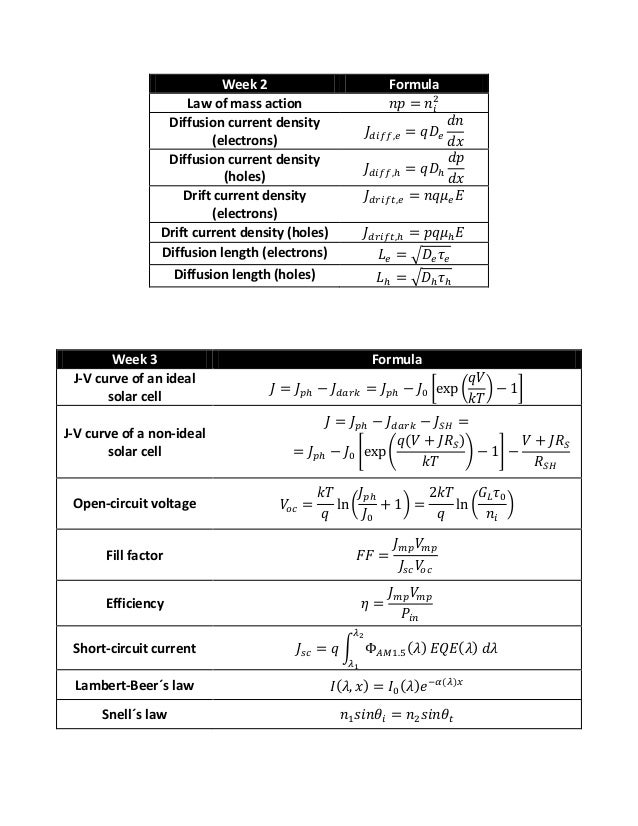 Useful Energy Formulas useful-energy-formulas