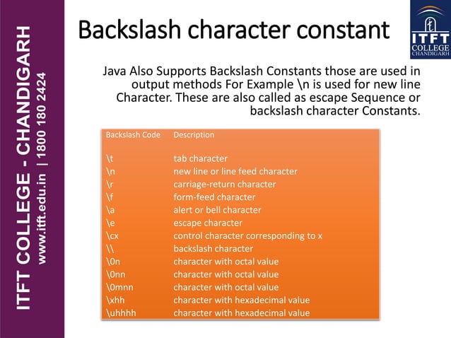 ITFT-Constants, variables and data types in java | PDF