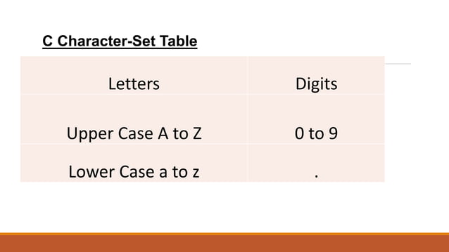 Constants Variables Datatypes by Mrs. Sowmya Jyothi | PPT
