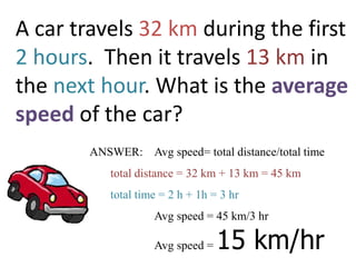 Constant vs Average speed | PPTX