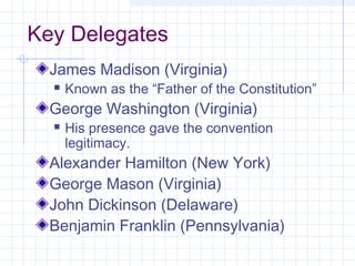 Constitutional Convention | PPT