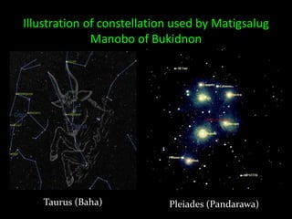 Patterns in the Sky: Constellation | PPTX