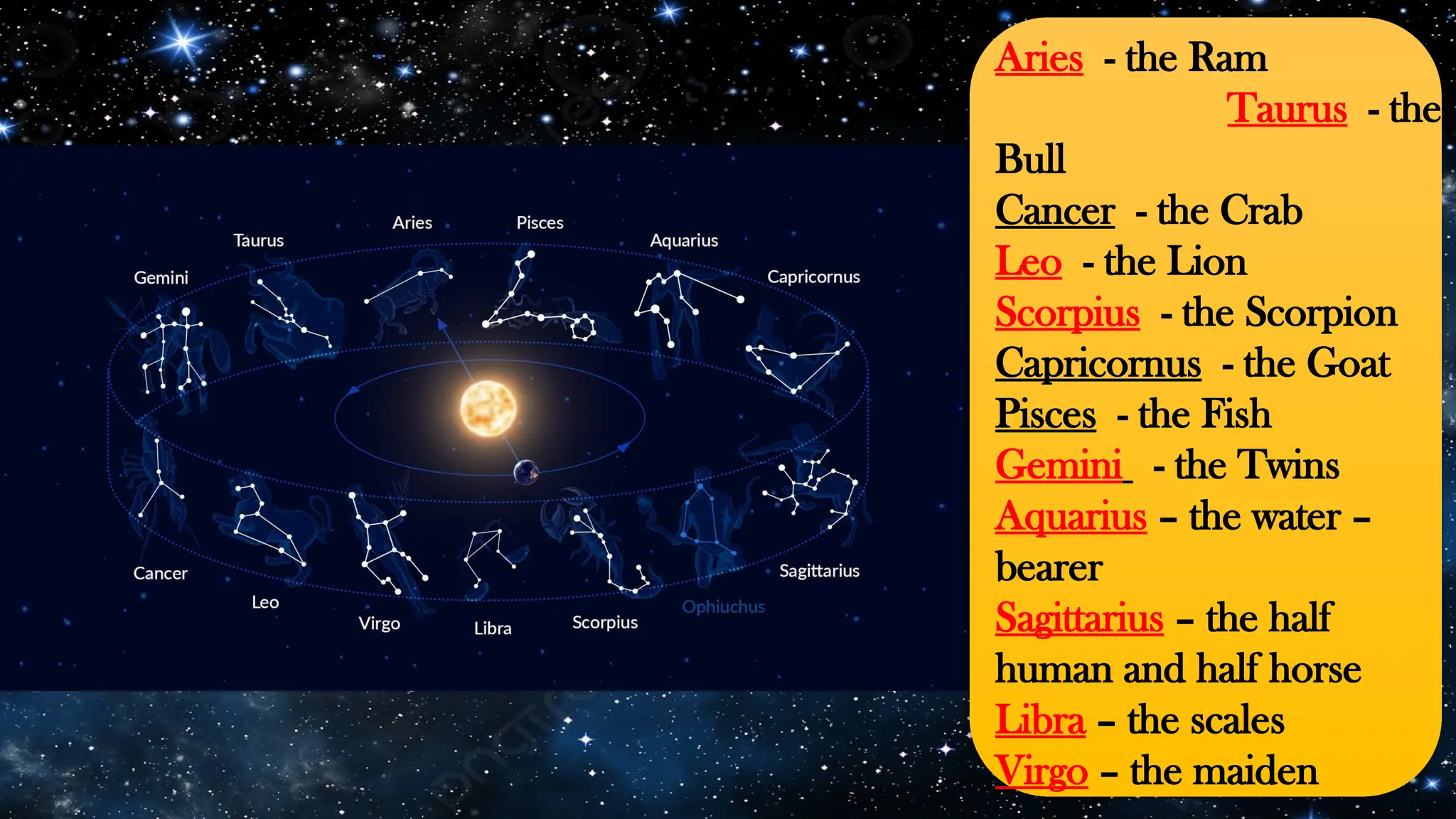 CONSTELLATION. for grade nine science subject | PPTX