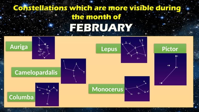 CONSTELLATION. for grade nine science subject | PPTX