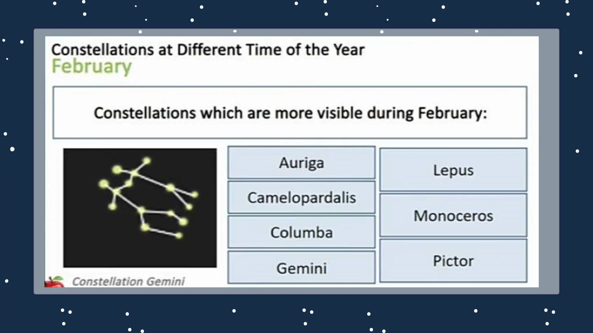 CONSTELLATION .pptx for grade 9 students | PPTX