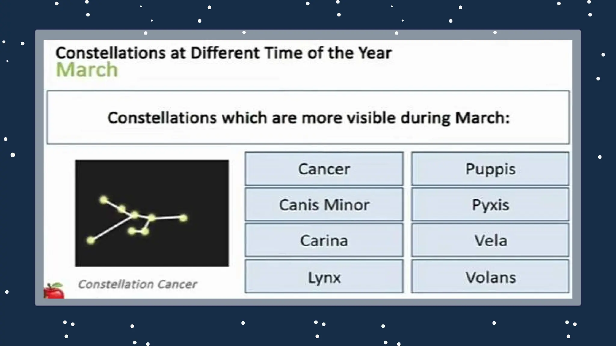CONSTELLATION .pptx for grade 9 students | PPTX