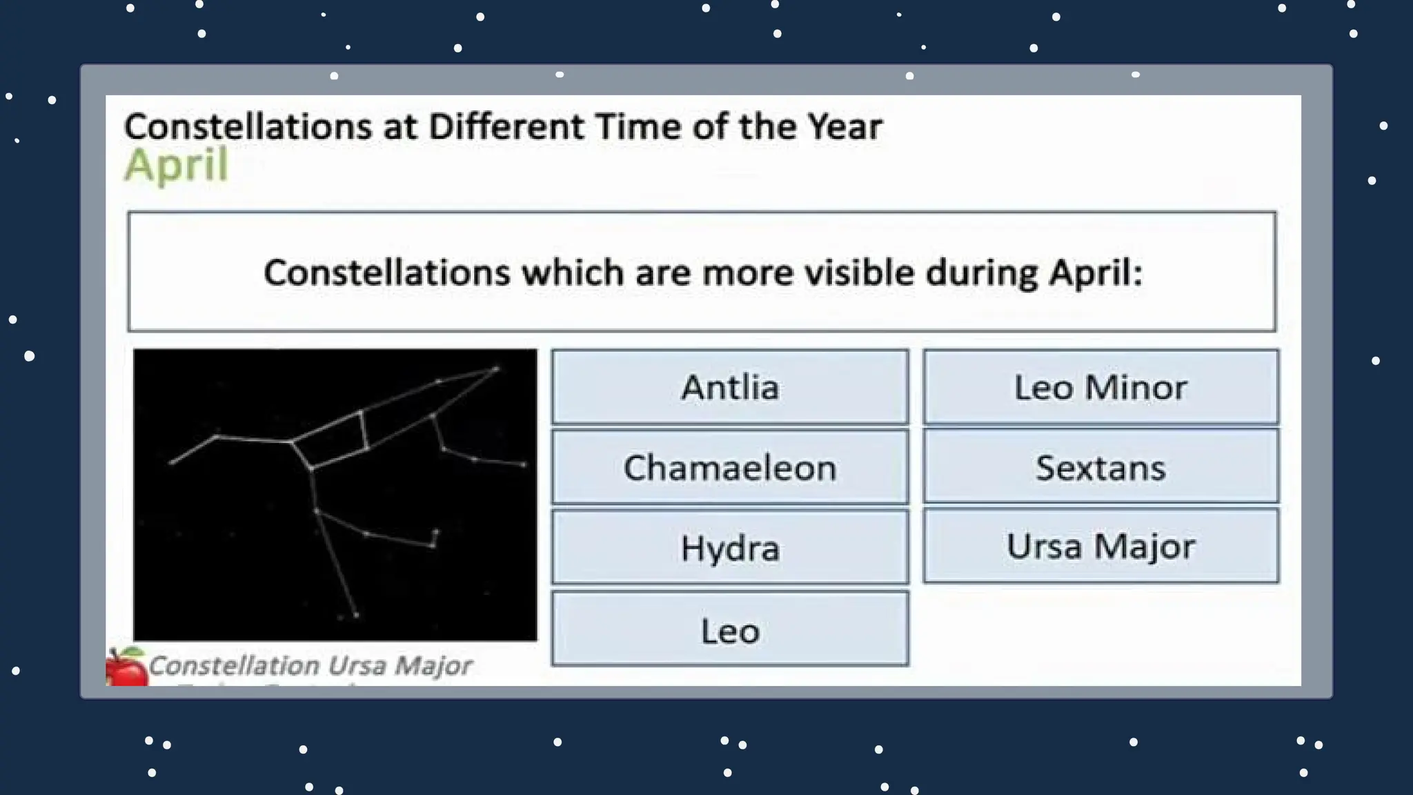 CONSTELLATION .pptx for grade 9 students | PPTX