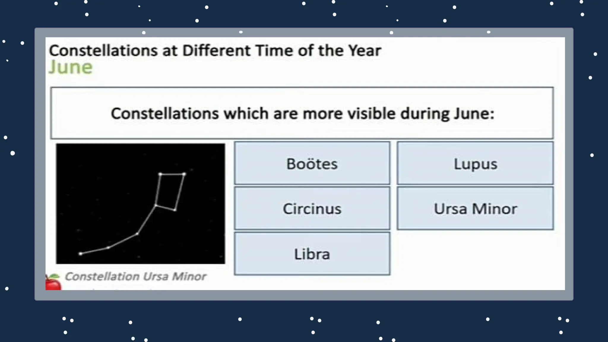 CONSTELLATION .pptx for grade 9 students | PPTX