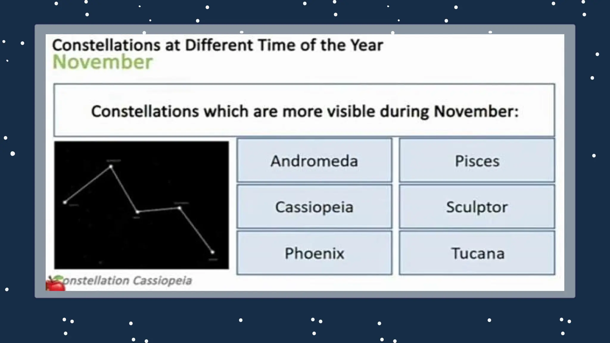 CONSTELLATION .pptx for grade 9 students | PPTX