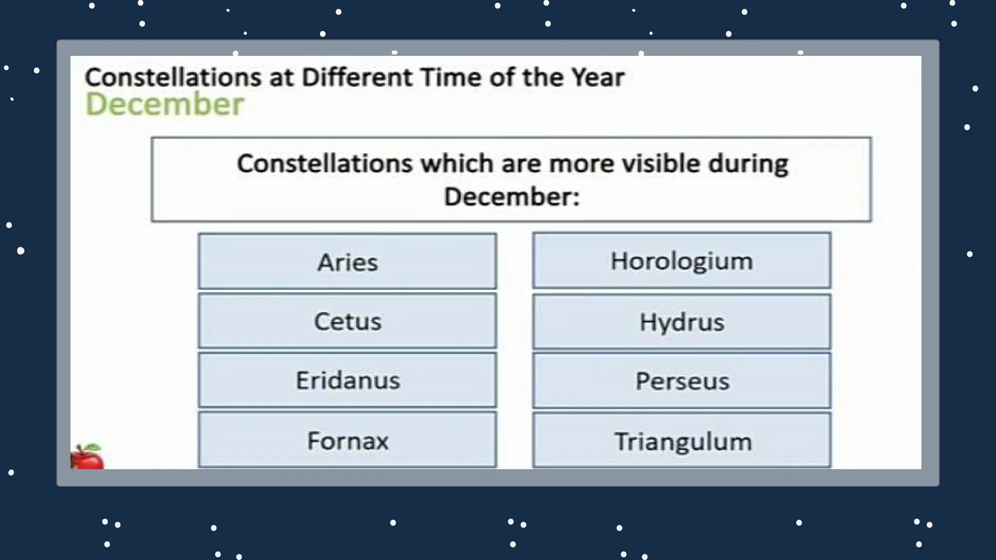 CONSTELLATION .pptx for grade 9 students | PPTX