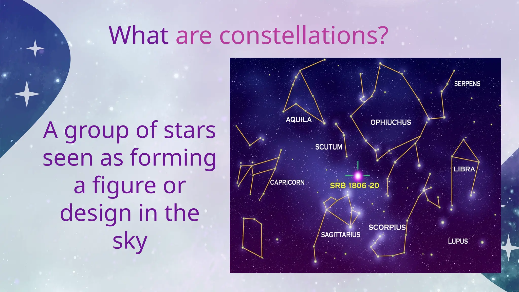 Constellation and how it is useful for human civilization..pptx