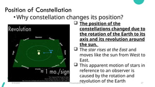 SCIENCE 9 QUARTER 3 EARTH SCIENCE CONSTELLATION.pptx