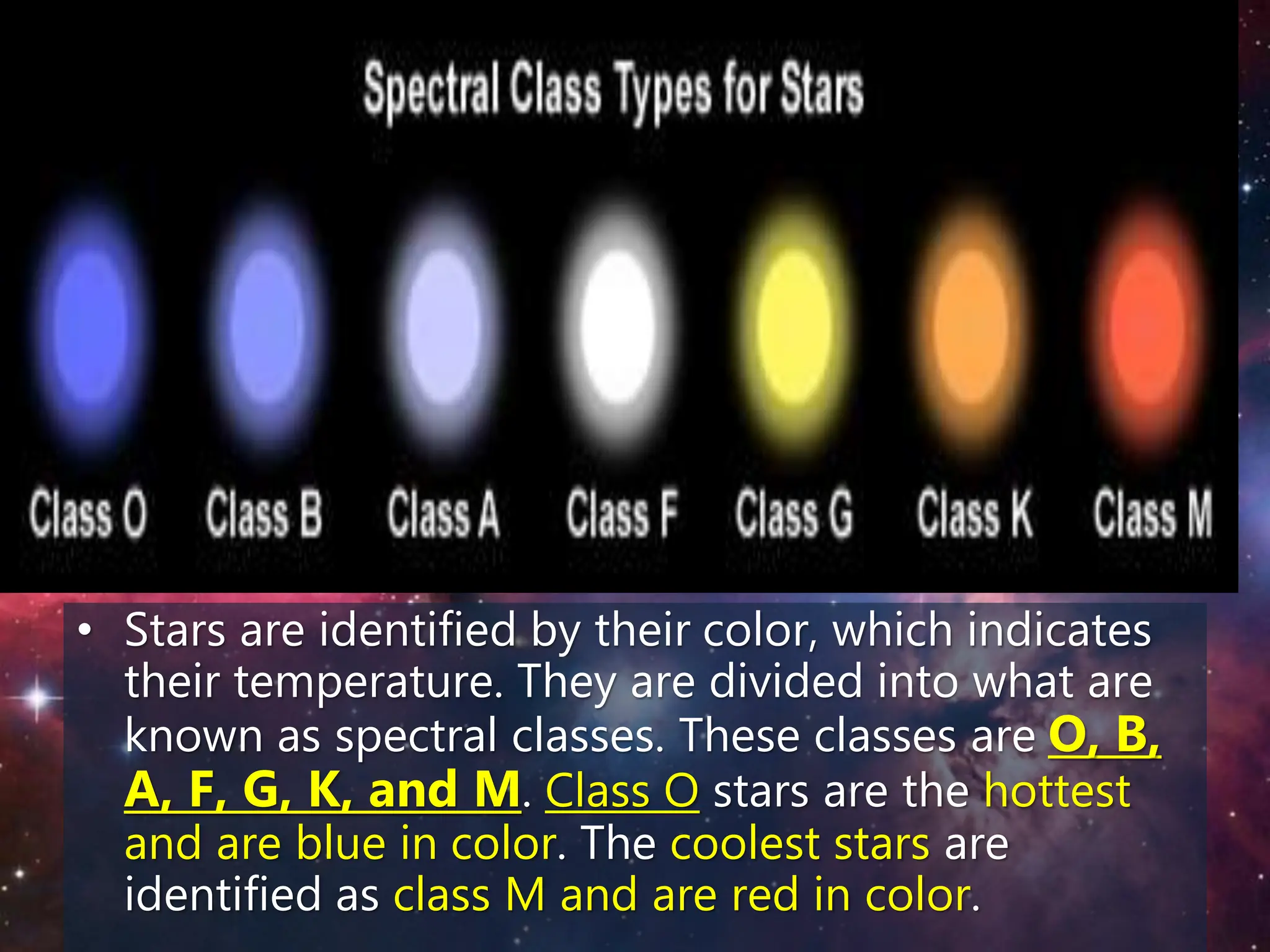 Constellation-and-stars-copy.pptx.,.,,,. | PPTX