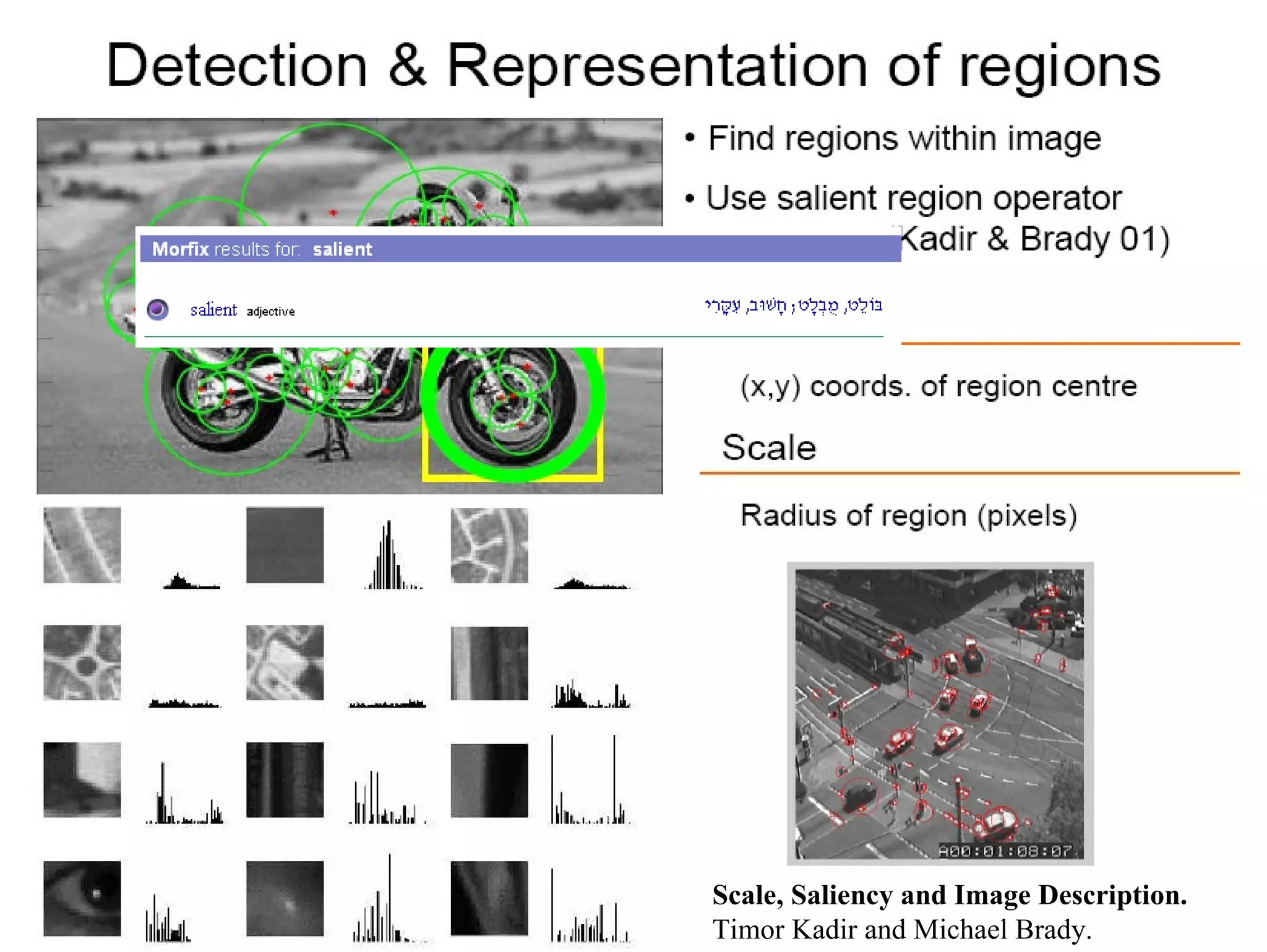 Constellation Models And Unsupervised Learning For Object Class