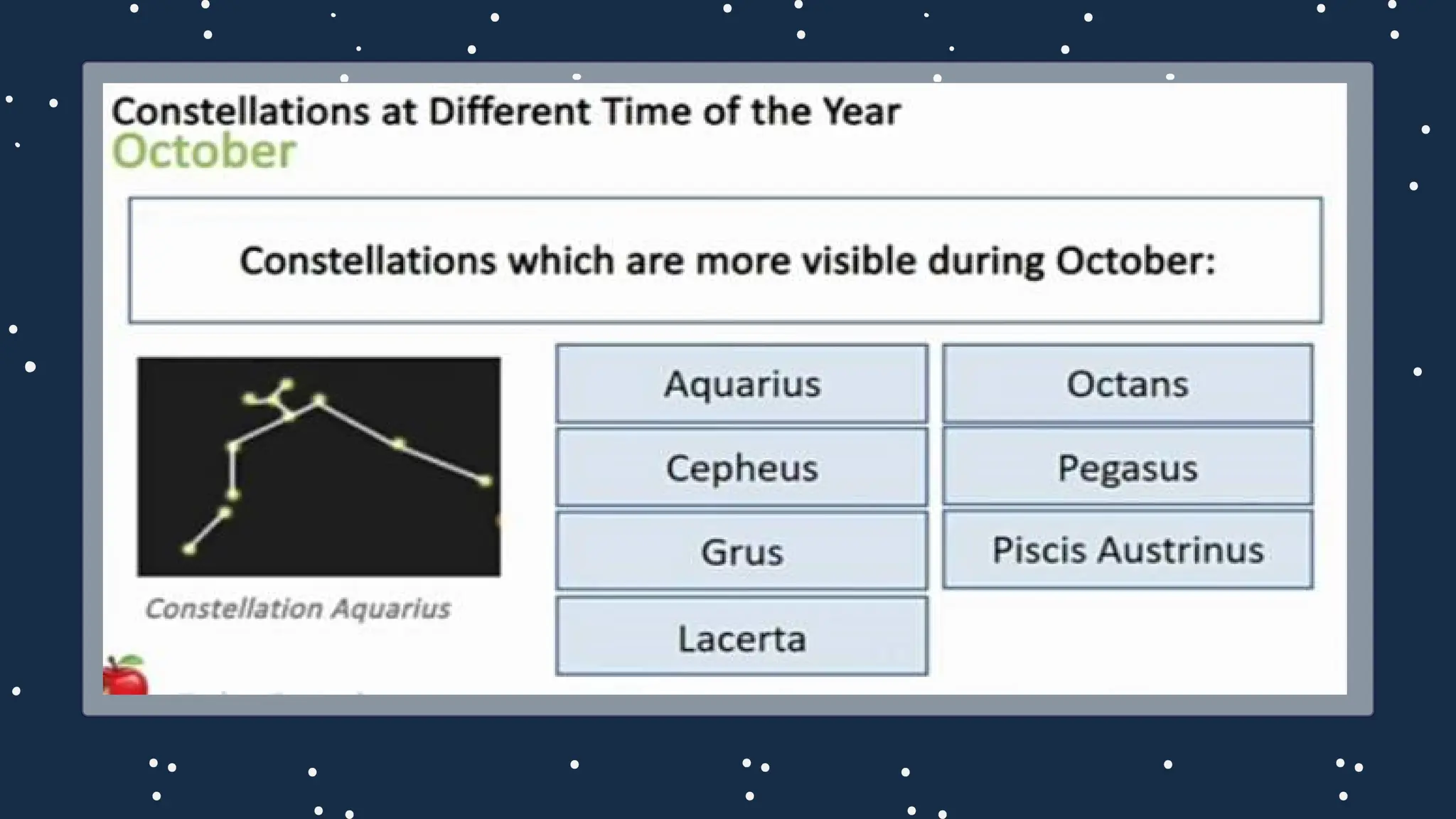 CONSTELLATION (1).pptx grade 9 students | PPTX | Geography | Science