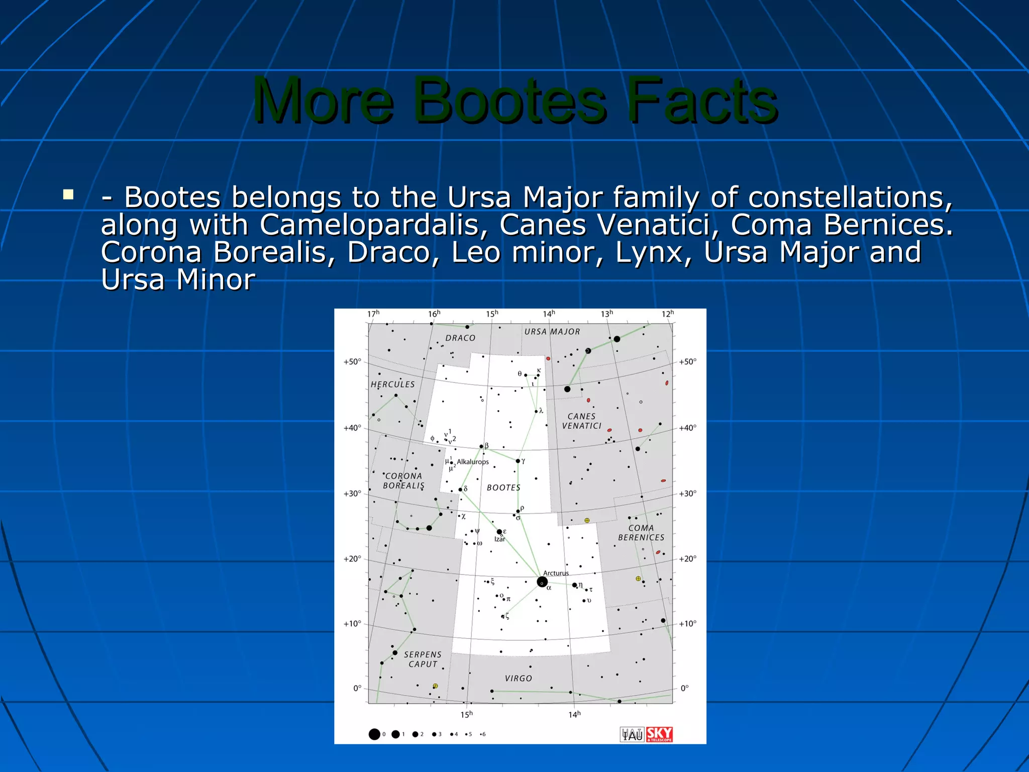 Constellation bootes | PPT