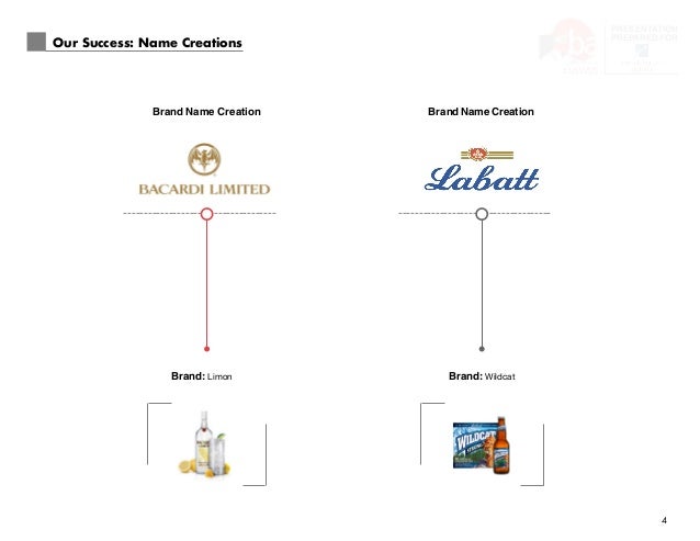 Constellation brands case study presentation