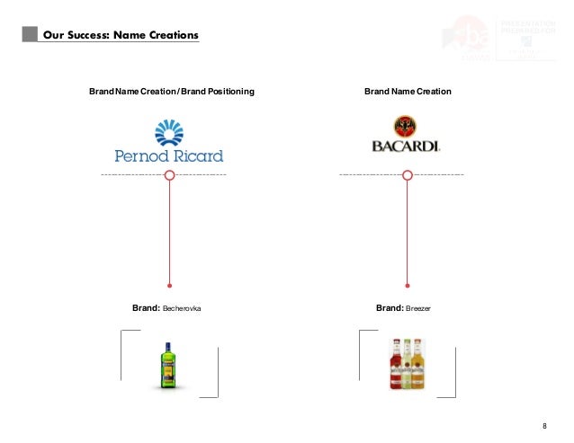 Constellation brands case study presentation