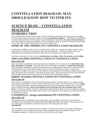 CONSTELLATION DIAGRAM.docx