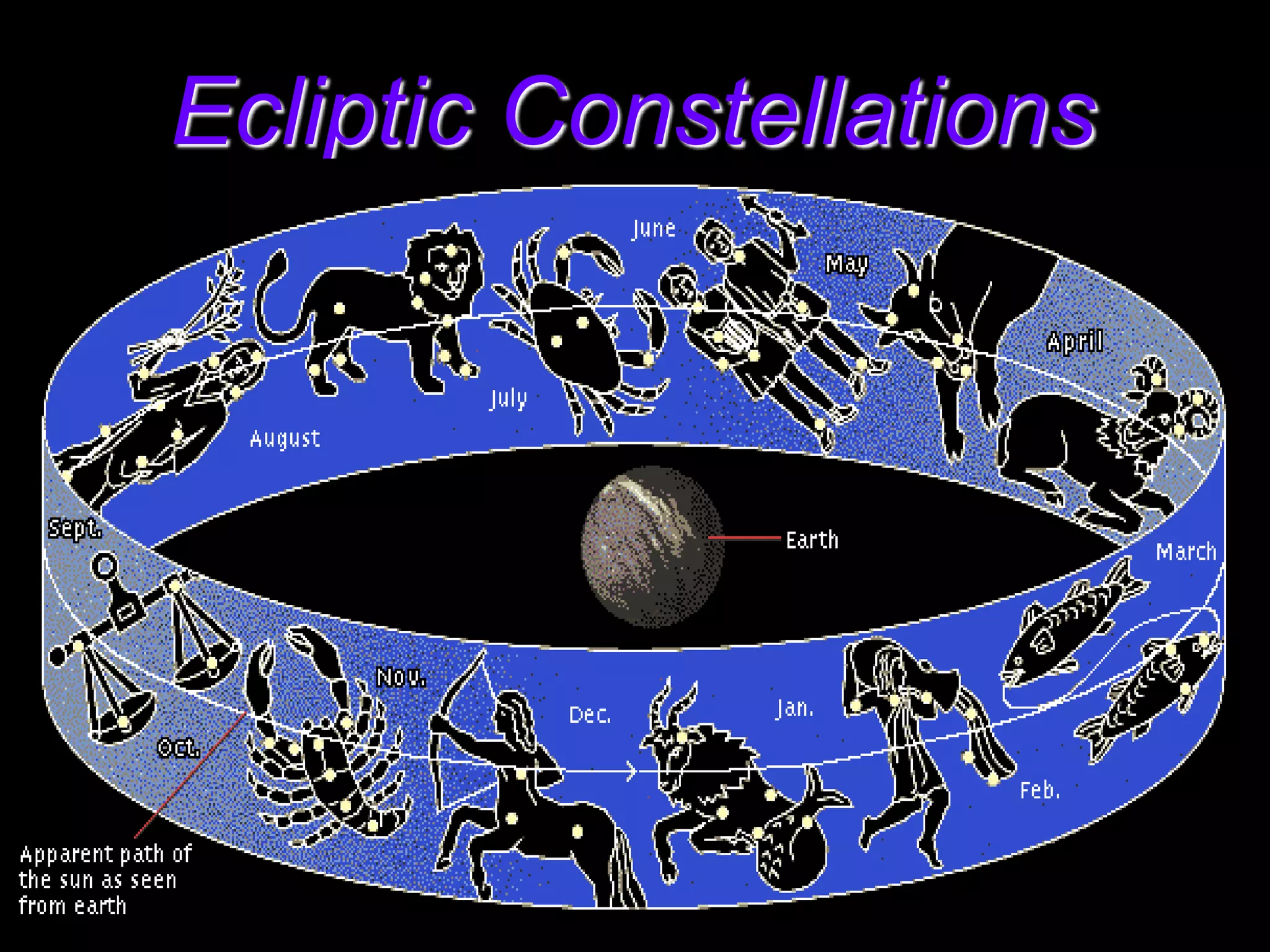Constellation_Drawings_Modified_AE440B9D6CE10.ppt