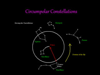 Constellation_Drawings_Modified_AE440B9D6CE10.ppt