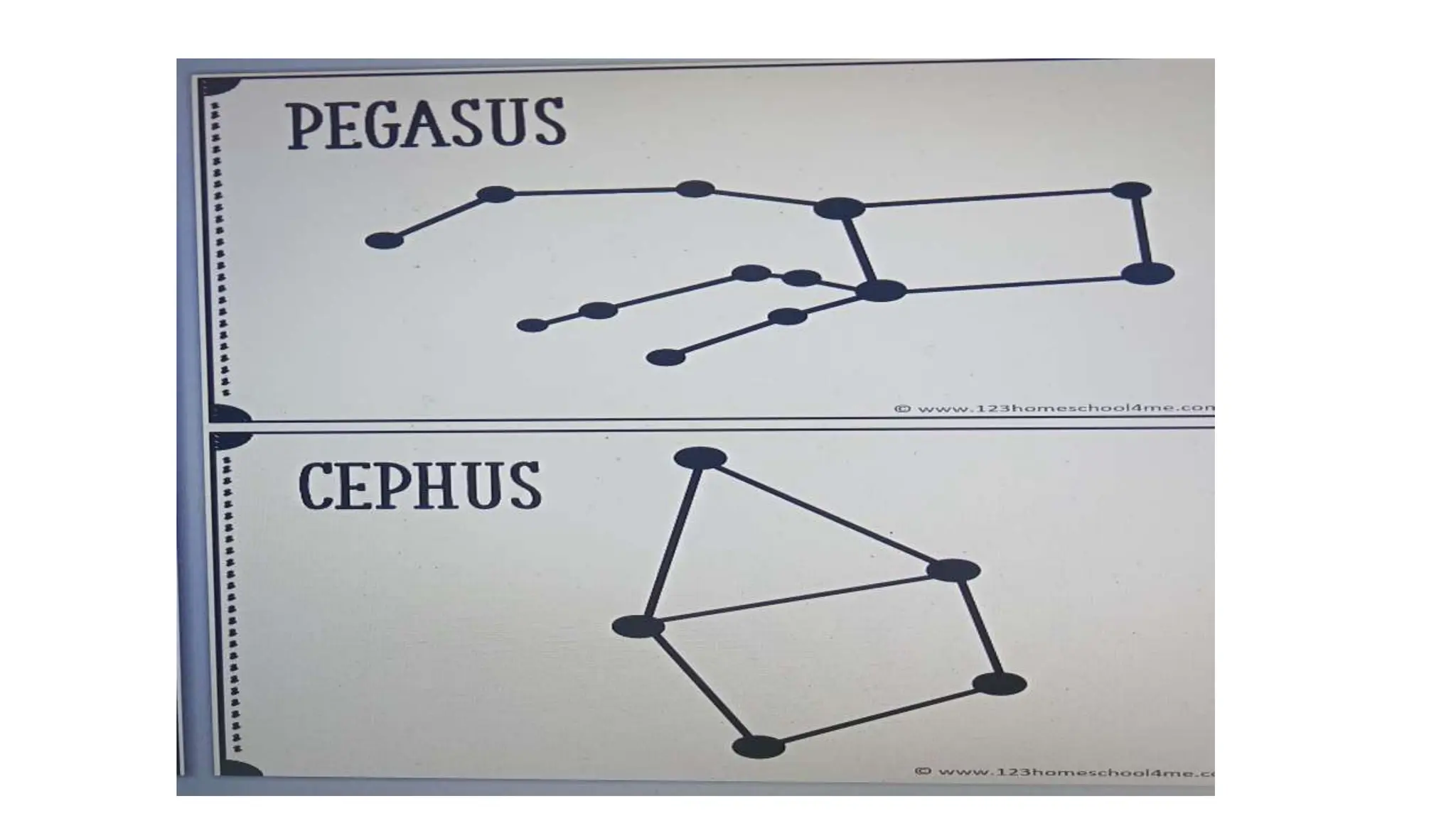 THE DIFFERENT CONSTELLATIONS IN THE SKY. | PPT