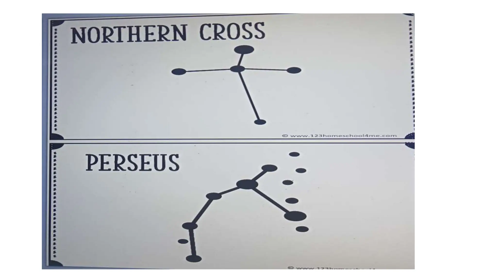 THE DIFFERENT CONSTELLATIONS IN THE SKY. | PPT