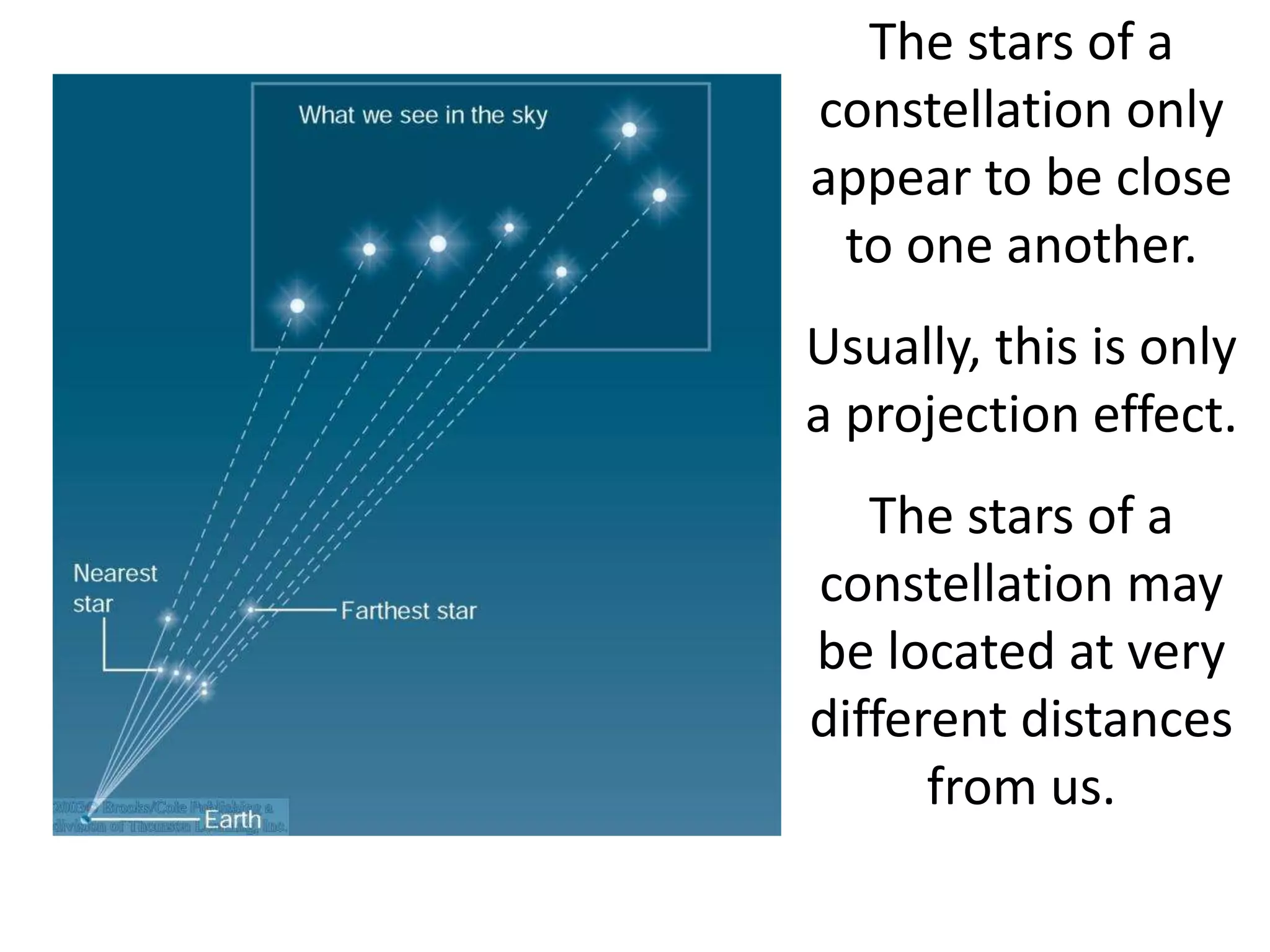 Constellations | PPTX