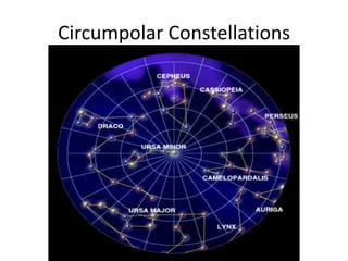 Constellations | PPTX