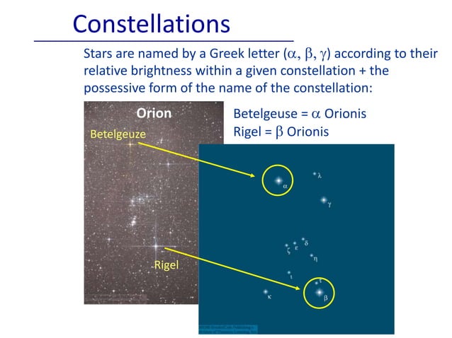 Constellations | PPTX