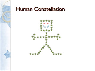 Constellations | PPT