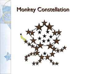 Constellations | PPT