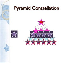 Constellations | PPT