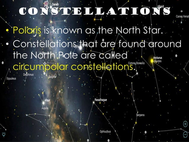 Constellations | PPT