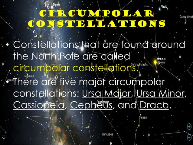 Constellations | PPT
